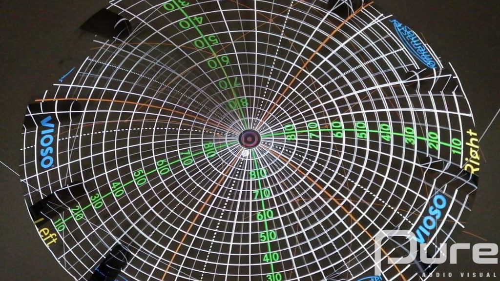 Projection Mapping Services - Pure AV